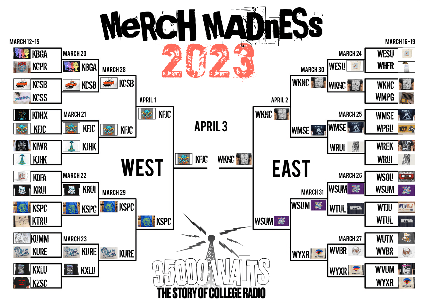 Merch Madness 2023 is here! - 35000 Watts :: The Story of College Radio